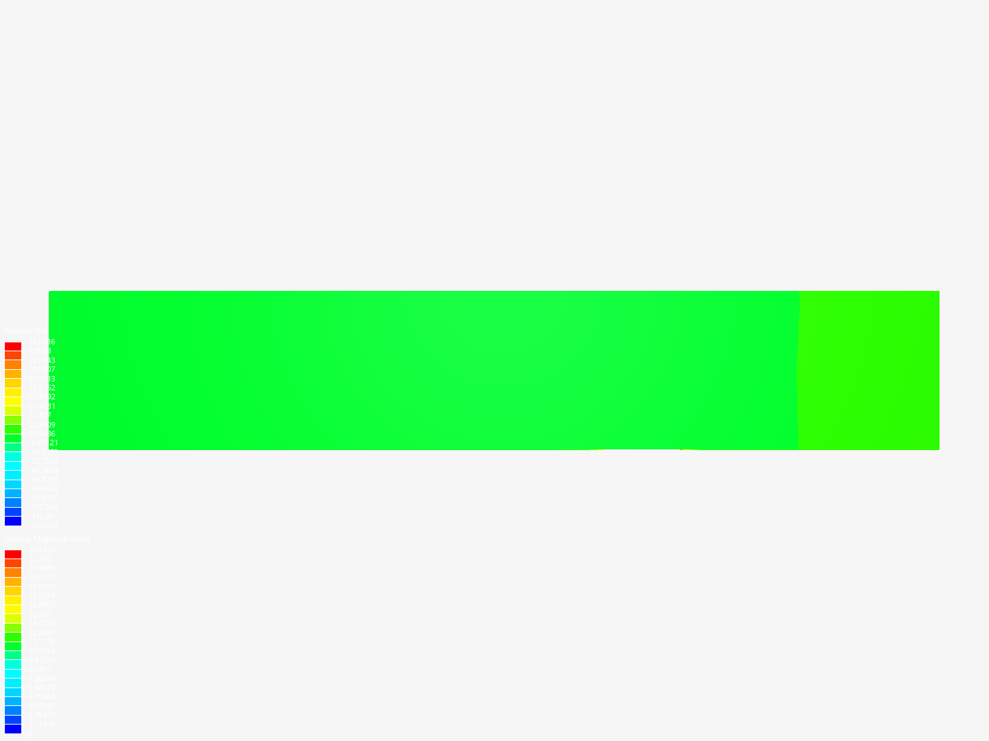 TD v2 Sim by gsavage | SimScale