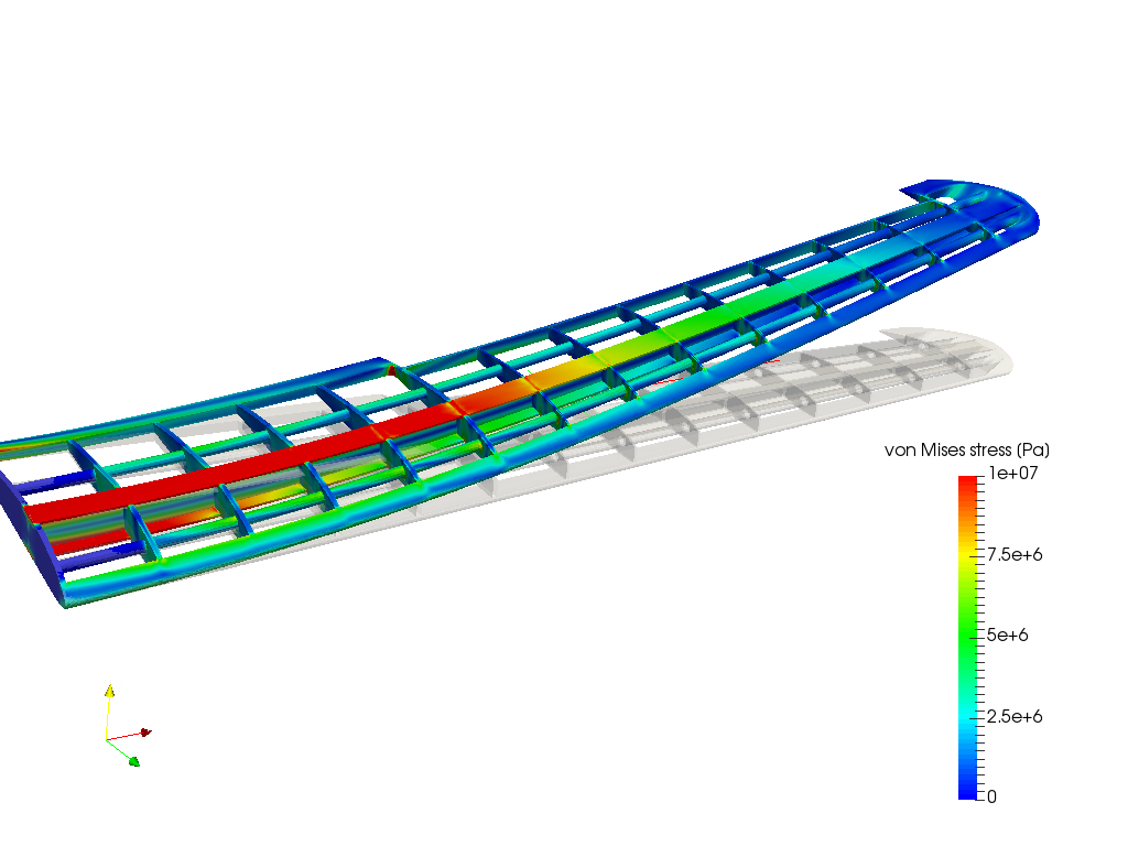 gselvame on SimScale | SimScale | Page 1