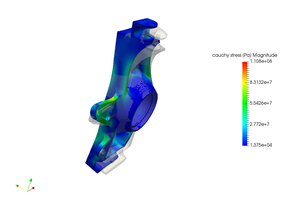 gselvame on SimScale | SimScale | Page 1