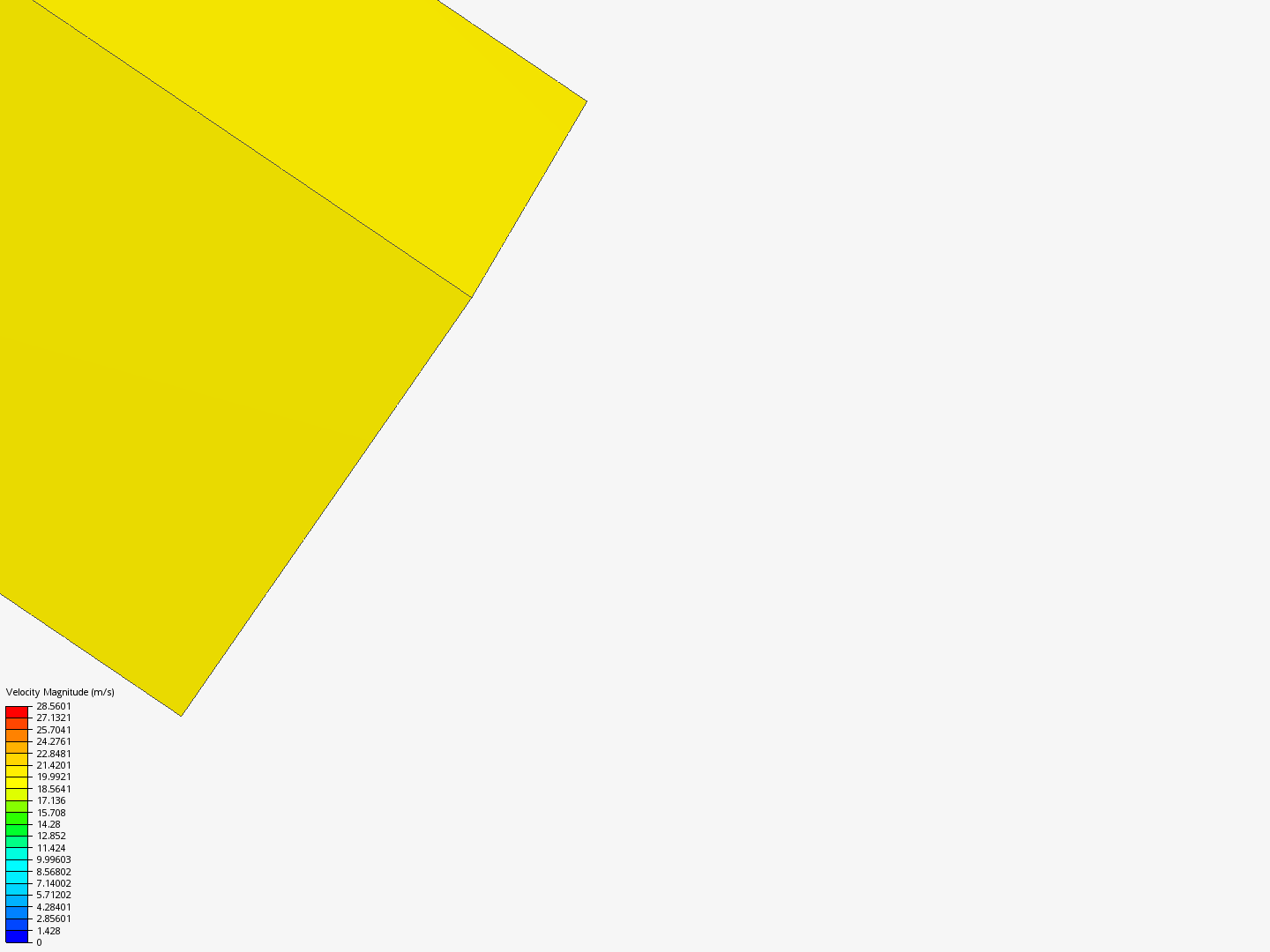 test car 3 by gsiby | SimScale