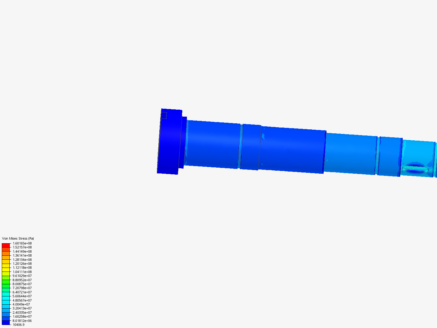 spindle by gspandana941 | SimScale