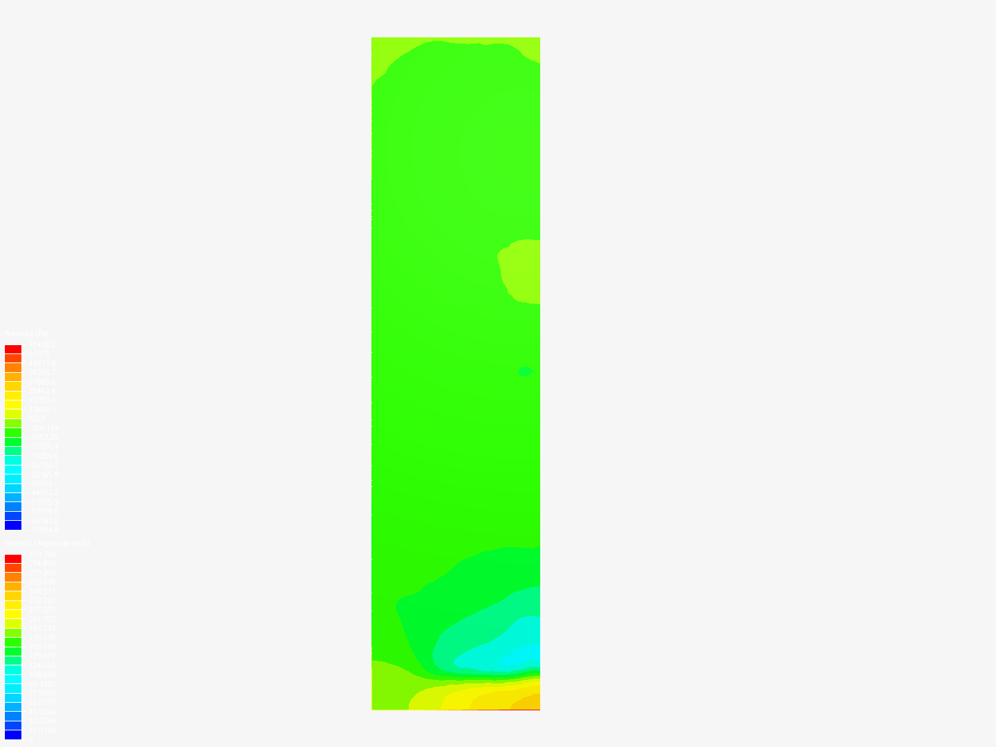 Cage + Windscreen Benchmark by gspinks | SimScale
