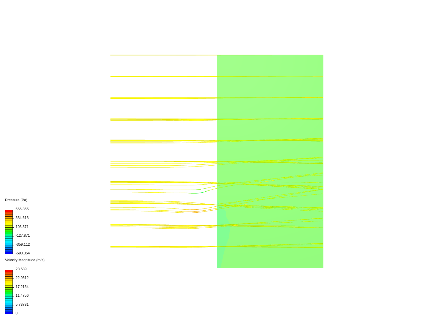 MSHD - Re 500k by gsupercars | SimScale