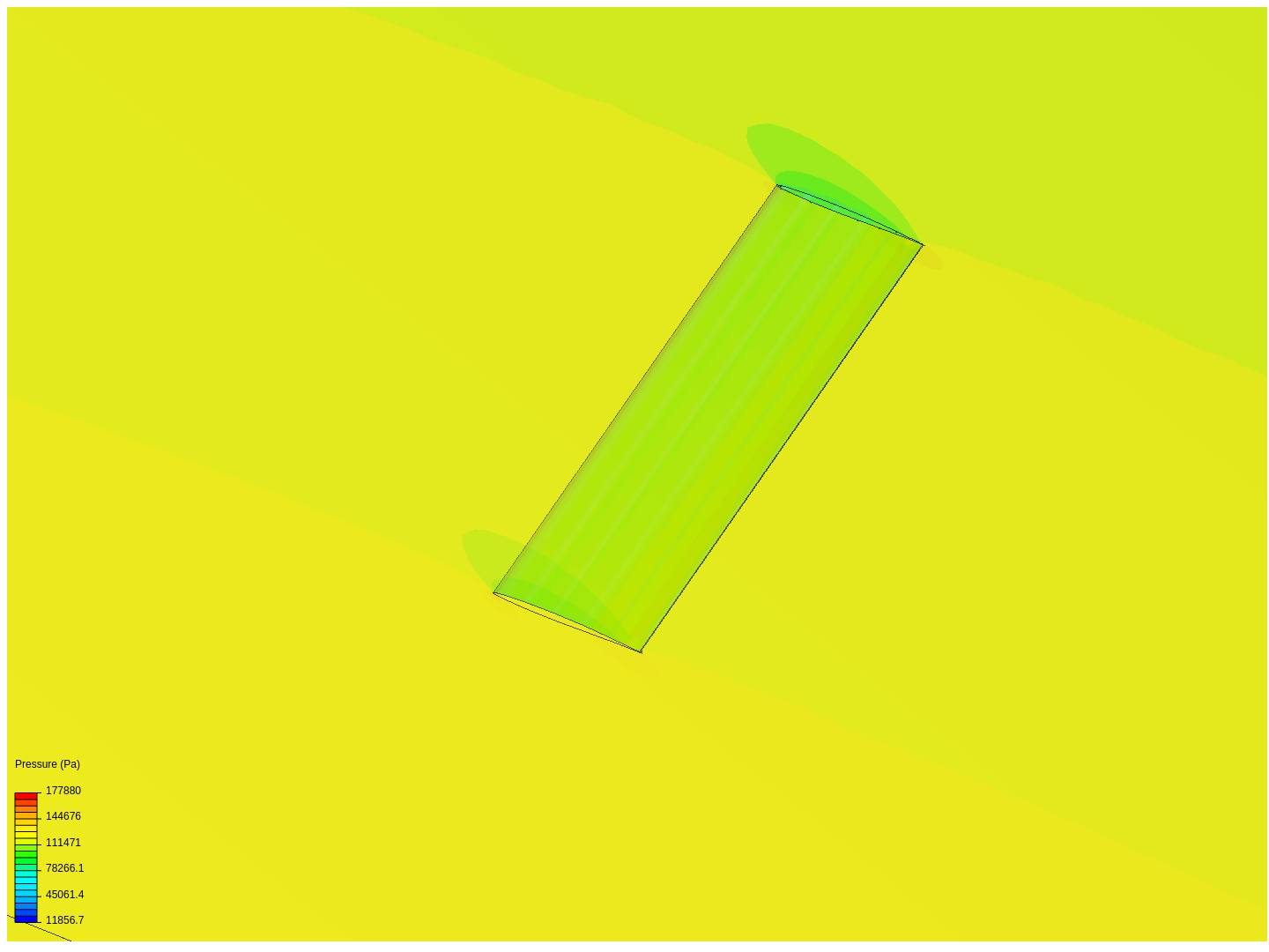 Eppler E851 coarser mesh by gswannell | SimScale