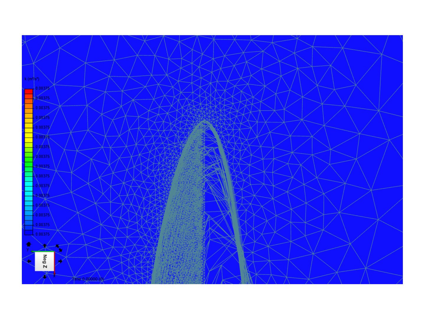 Marine | SimScale Project Library | Page 46