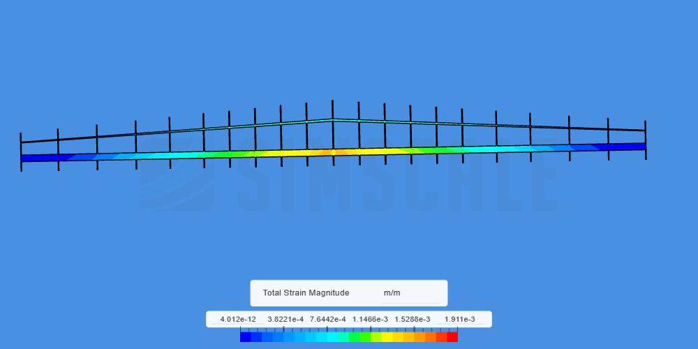 FEM FINAL by gtsiotsis | SimScale