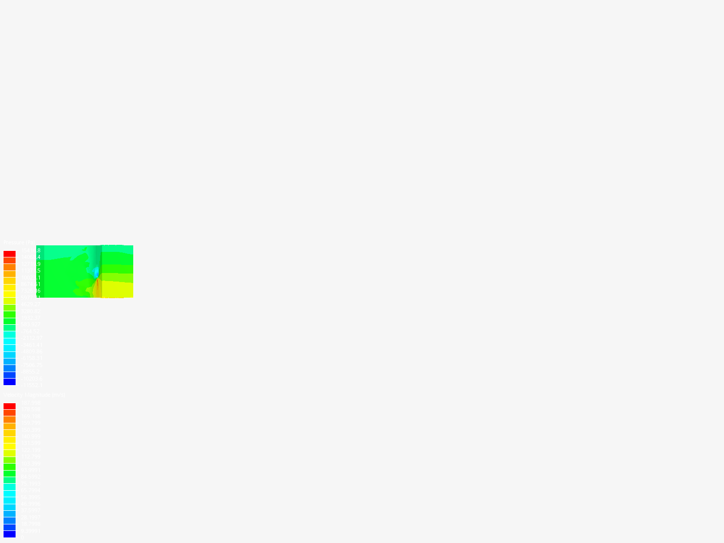 aaaaa by gugu_gico13 | SimScale