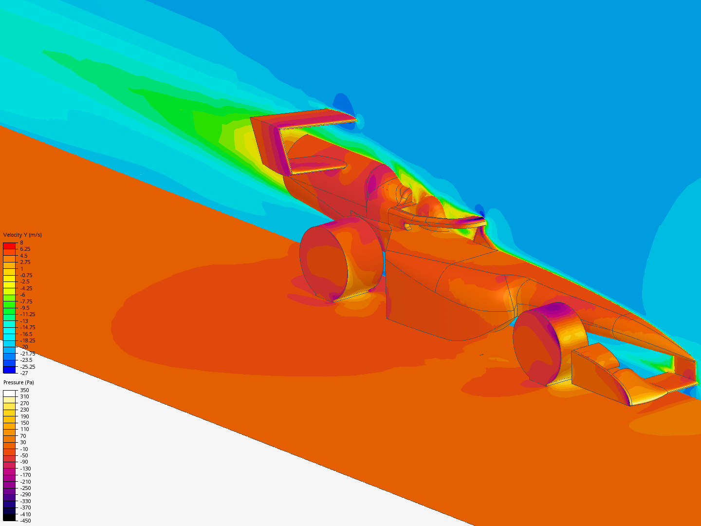 SevenSpeed Tutorial by gui_da_seven | SimScale