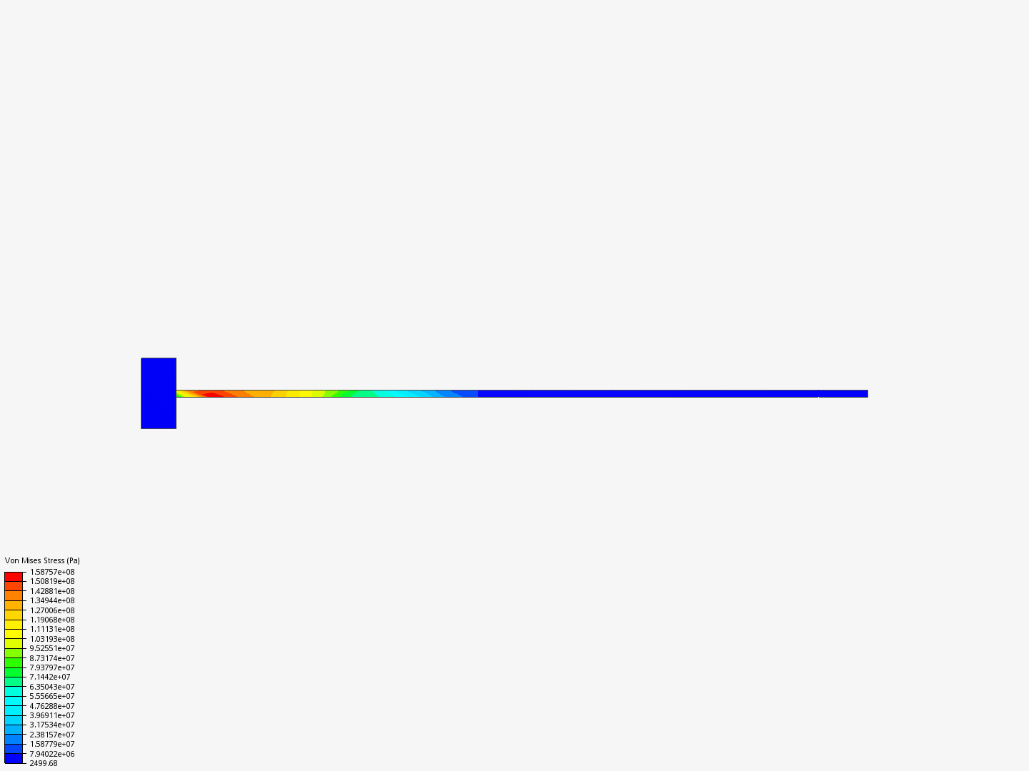 TP ST by guillaume_comb | SimScale
