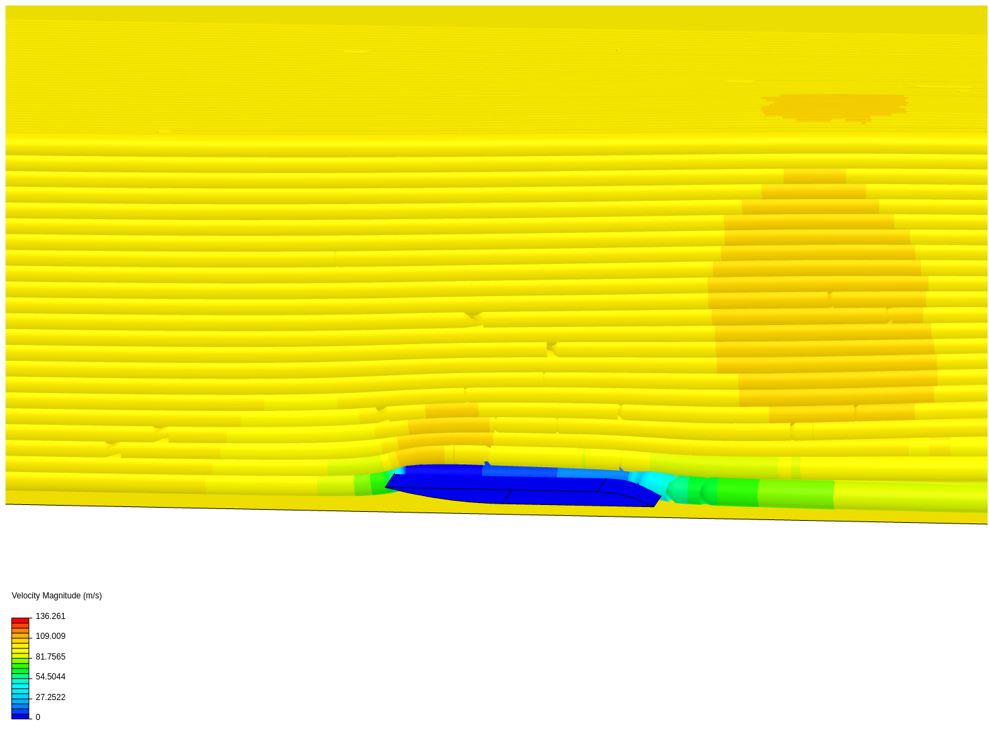 F1 in schools Frontwing 2 V2 by gulhat2 | SimScale