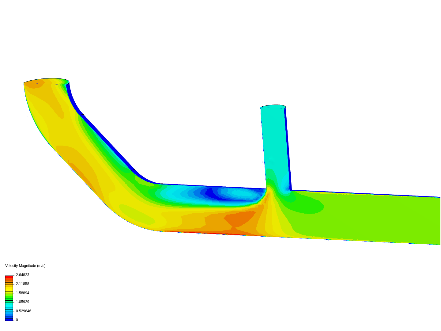 Tutorial 2: Pipe junction flow by gulshanjha101 | SimScale