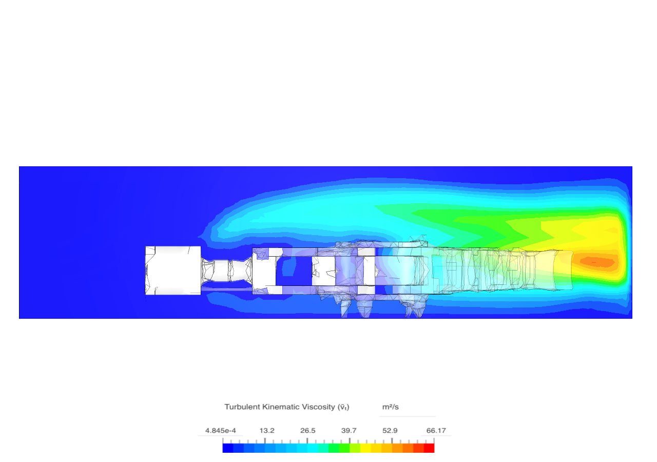 Final CFD Simplified Over by gupta49366 | SimScale