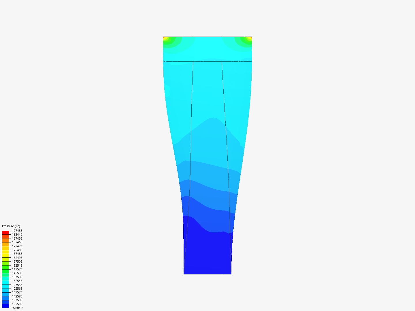 Nozzle - Copy by guravbrijesh | SimScale