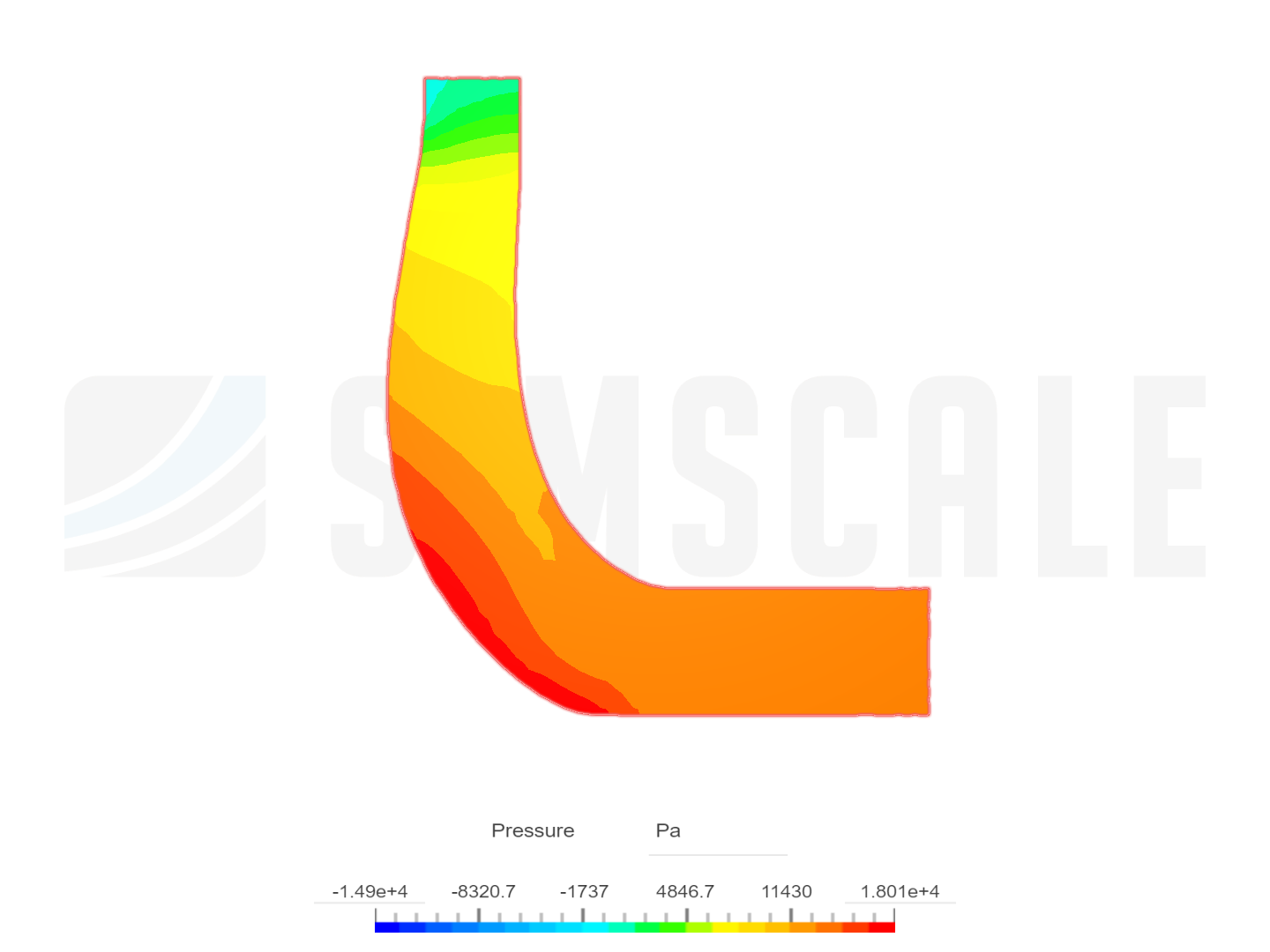 draft tube with elbow by gurusharang_me | SimScale