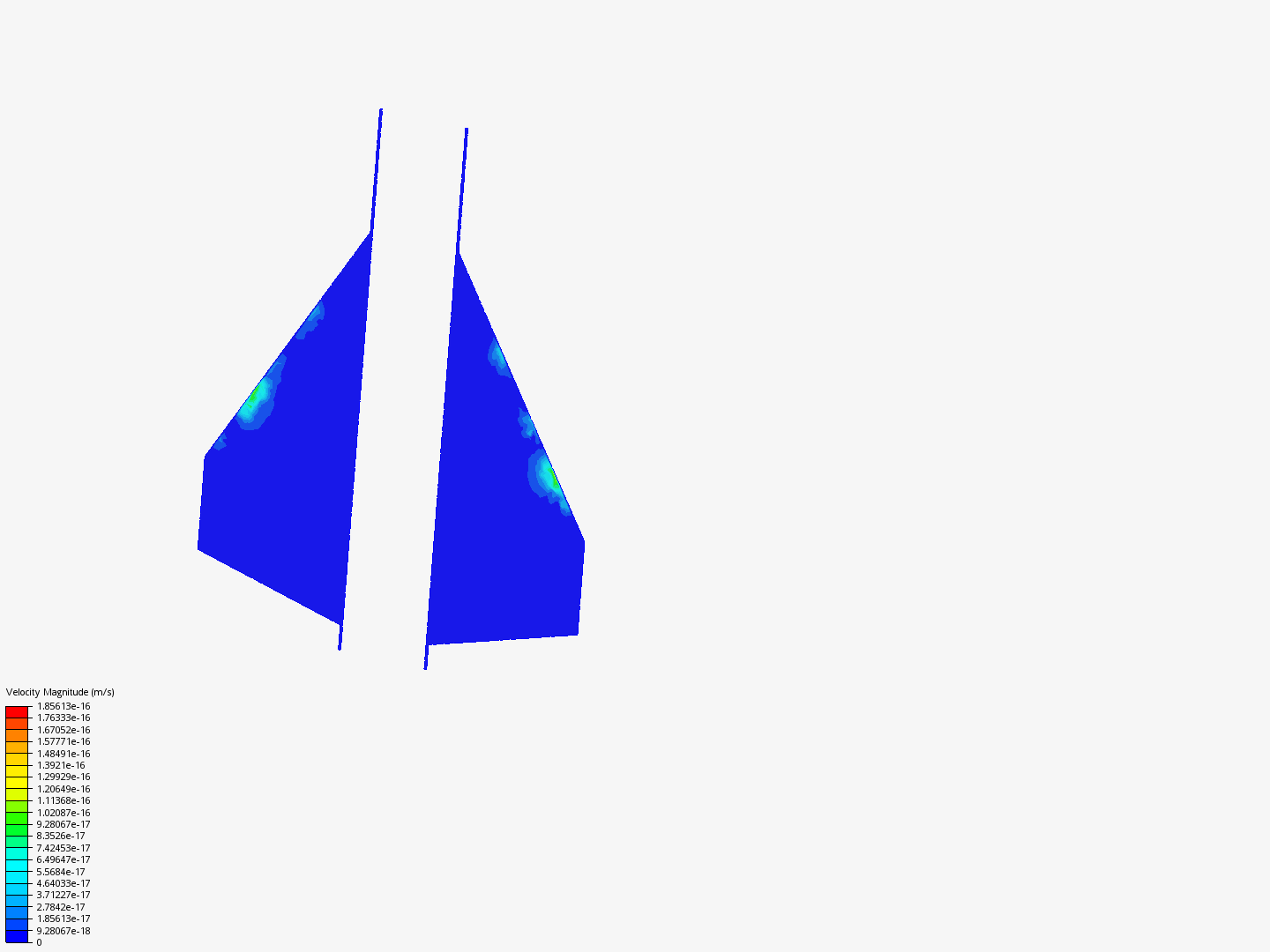 RoadRunner Aero by gustav_meinck | SimScale