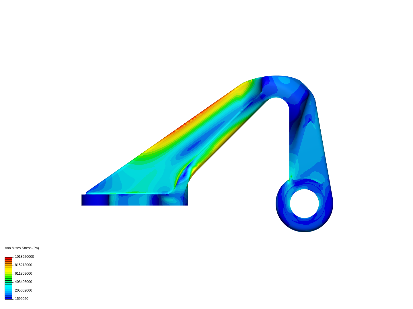 Design Optimization Of A Bracket By Gvaasuthevan Simscale