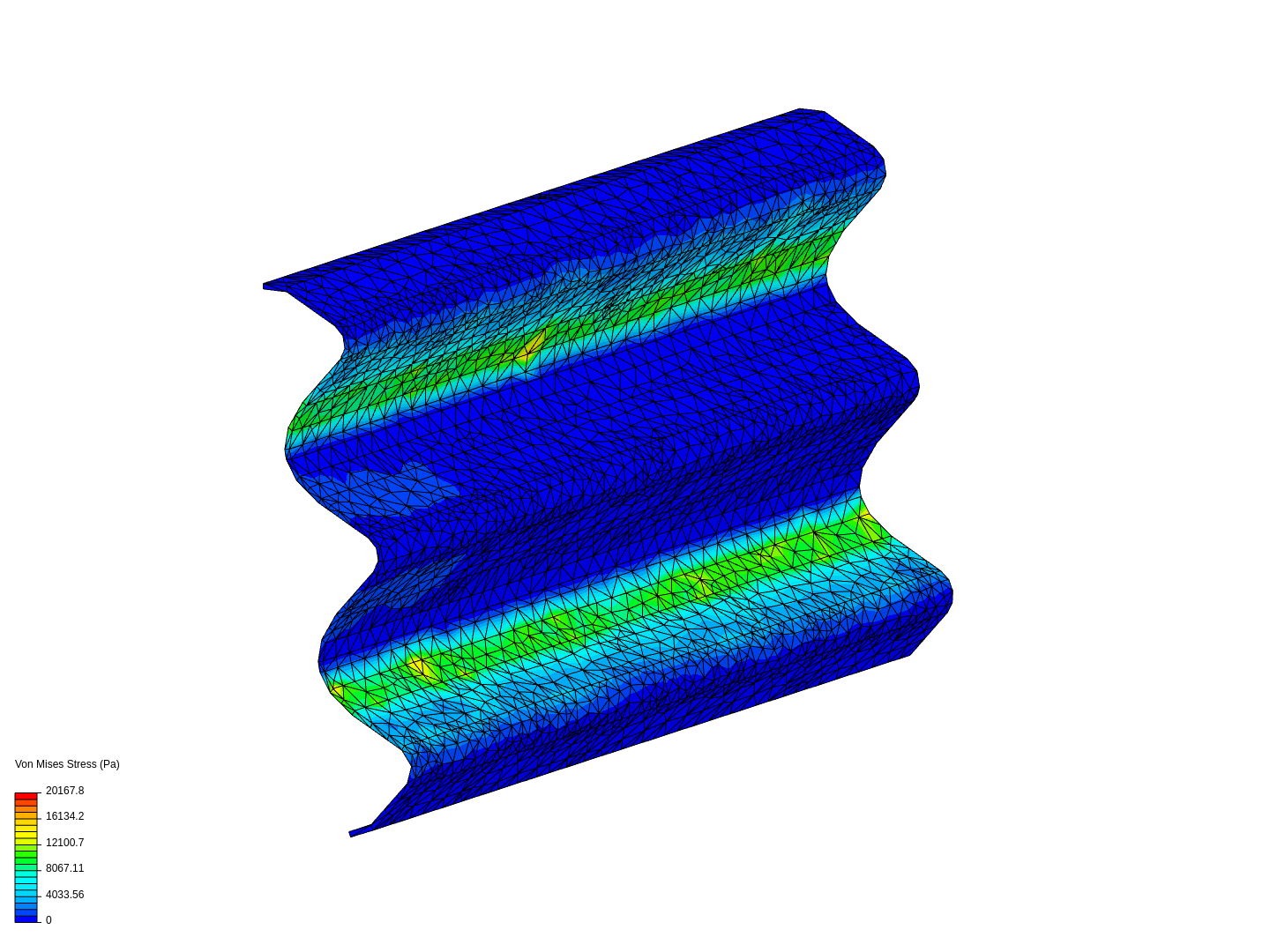 Three Wave by gvcit2008 | SimScale