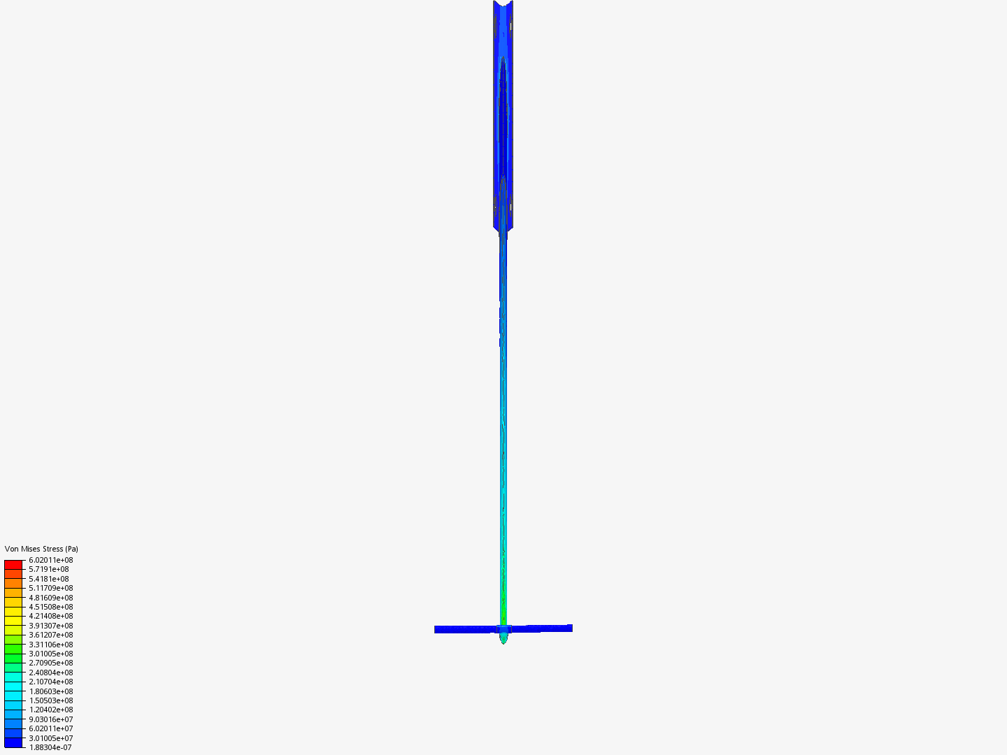 Project 4 by gvkodikara1 | SimScale