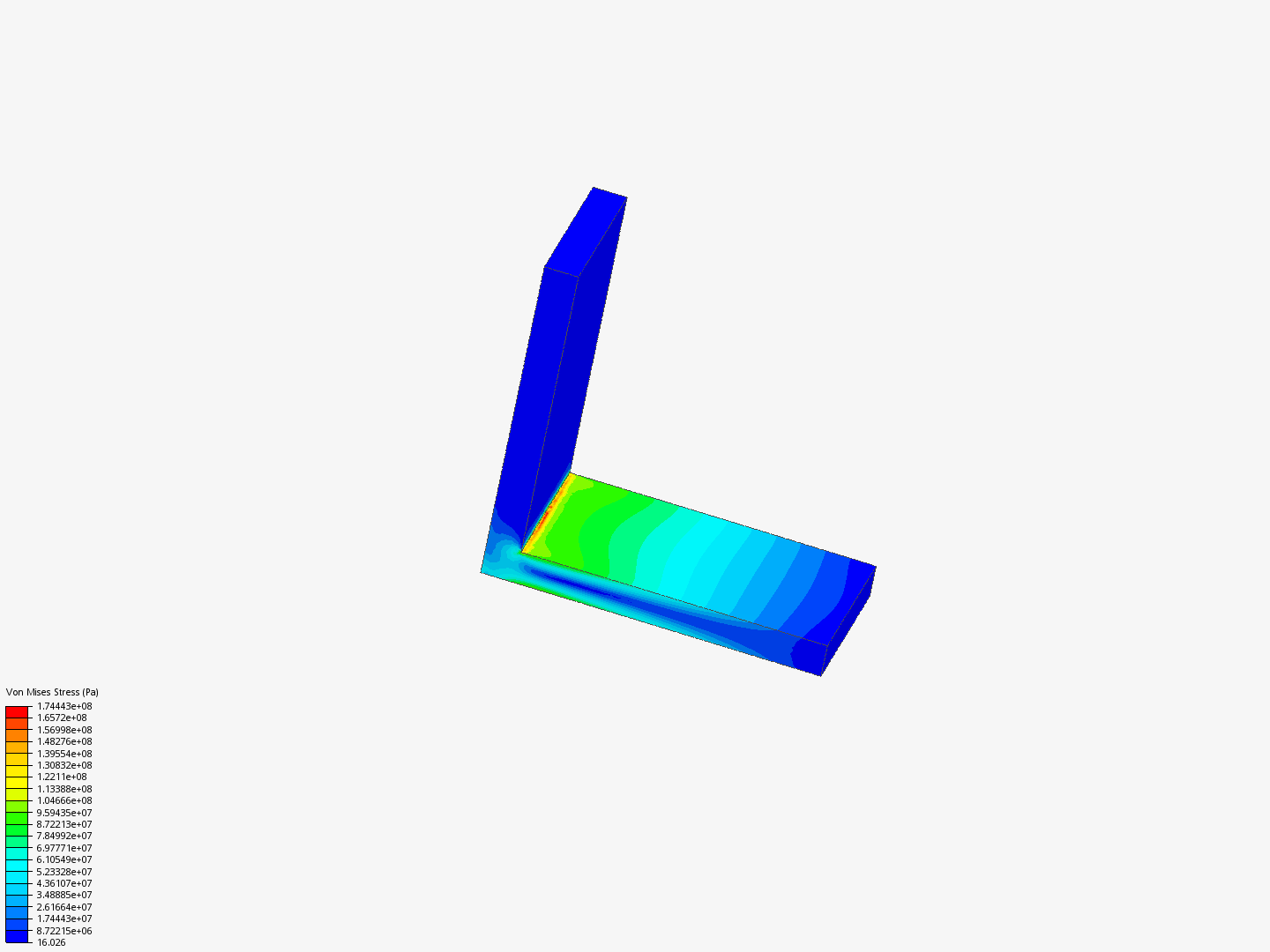 Learn FEA - Coursera Mesh Convergence Training by gvuylsteke | SimScale