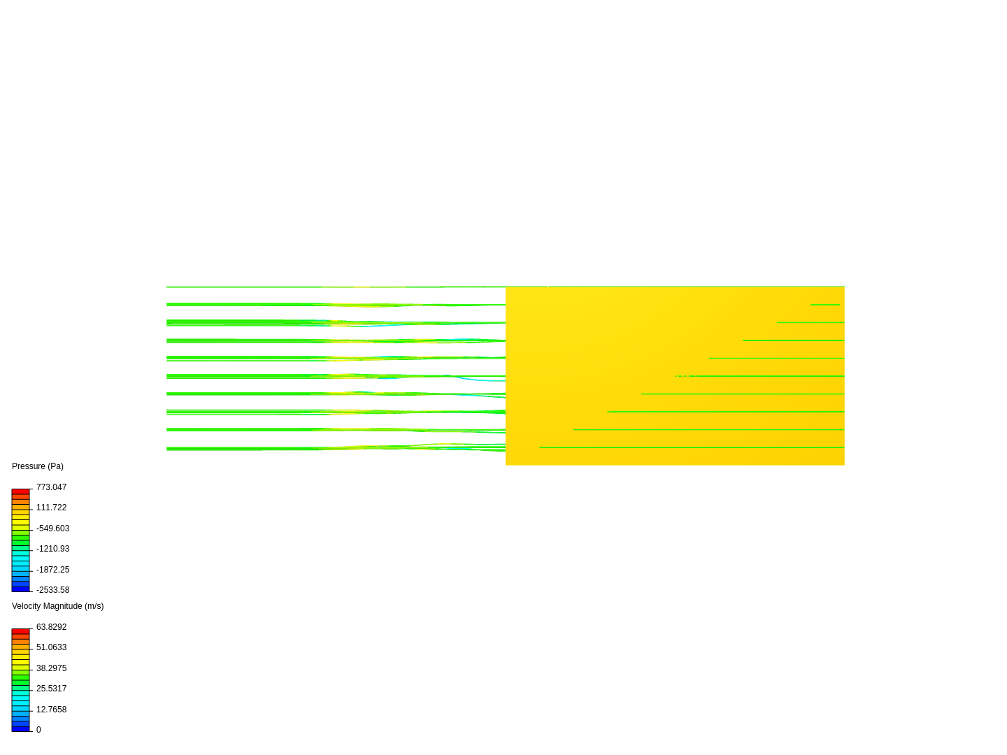 LES modelo by gwyss | SimScale