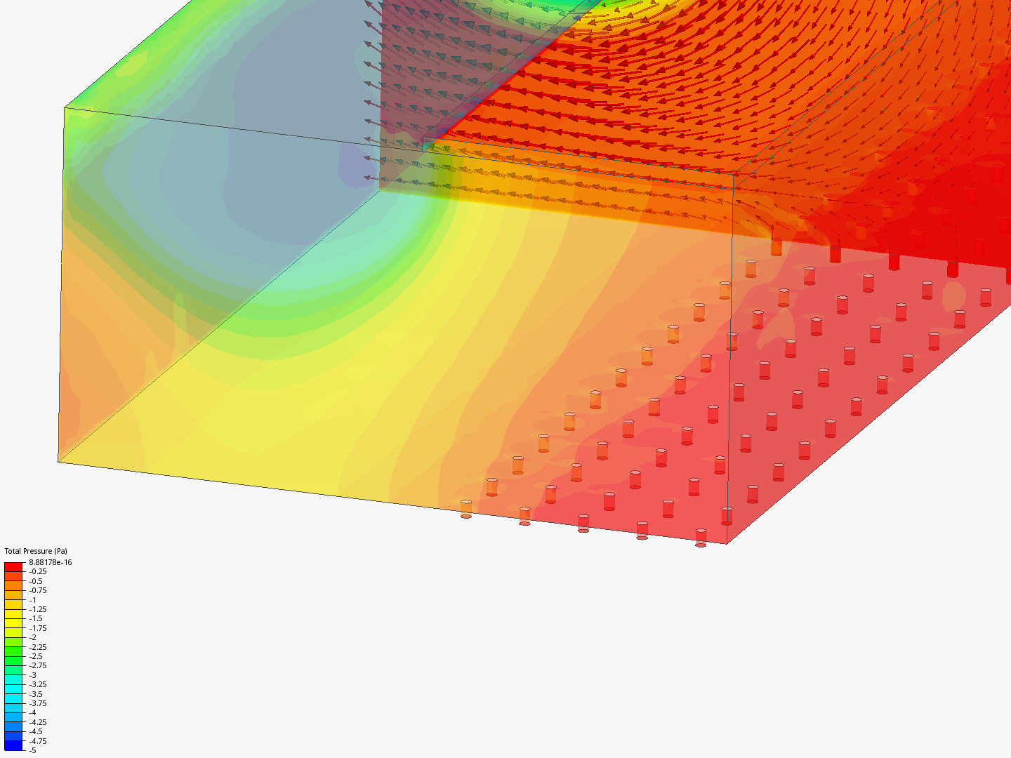 asddd by gxie | SimScale