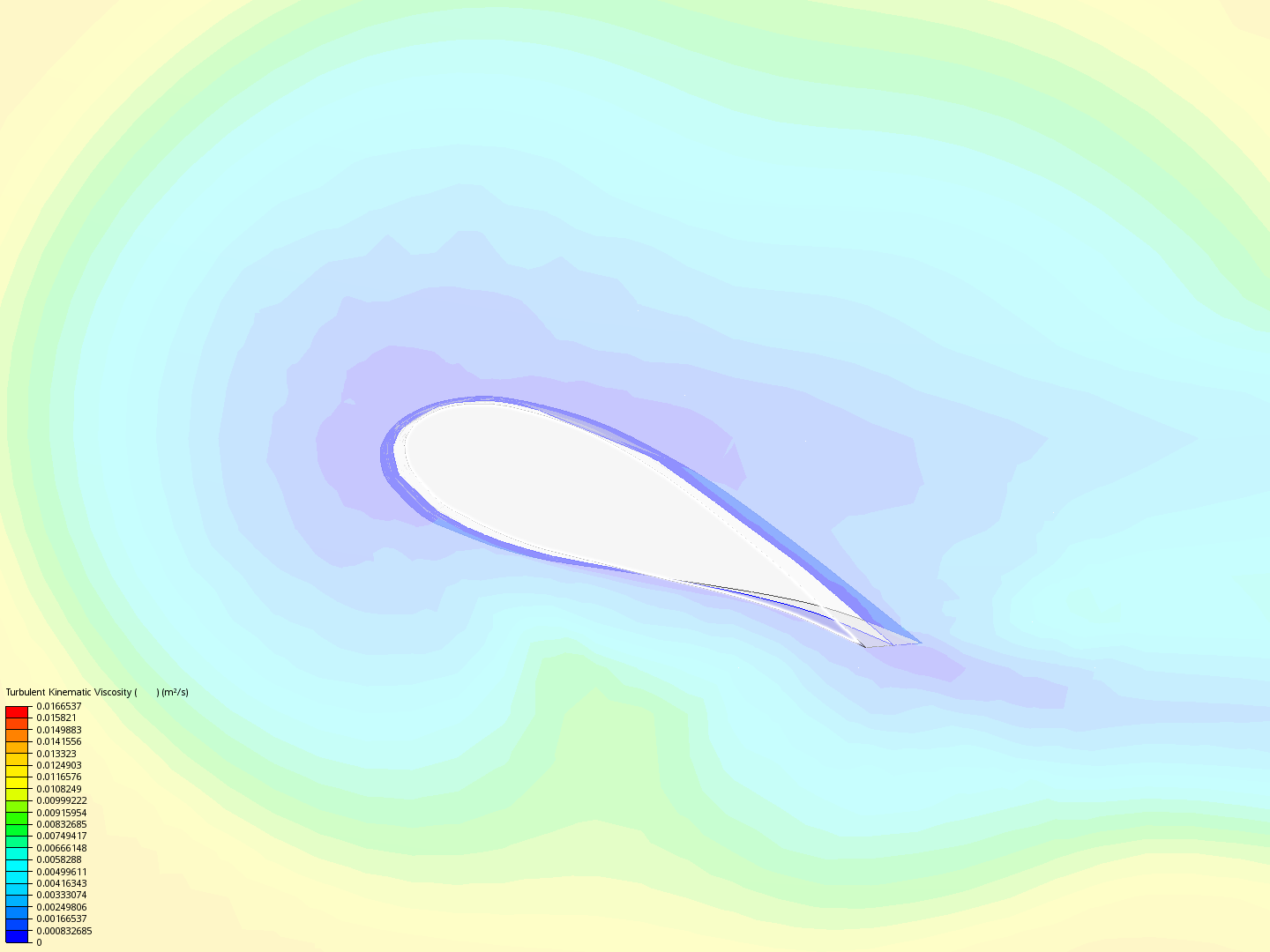 wind turbine by h149991 | SimScale