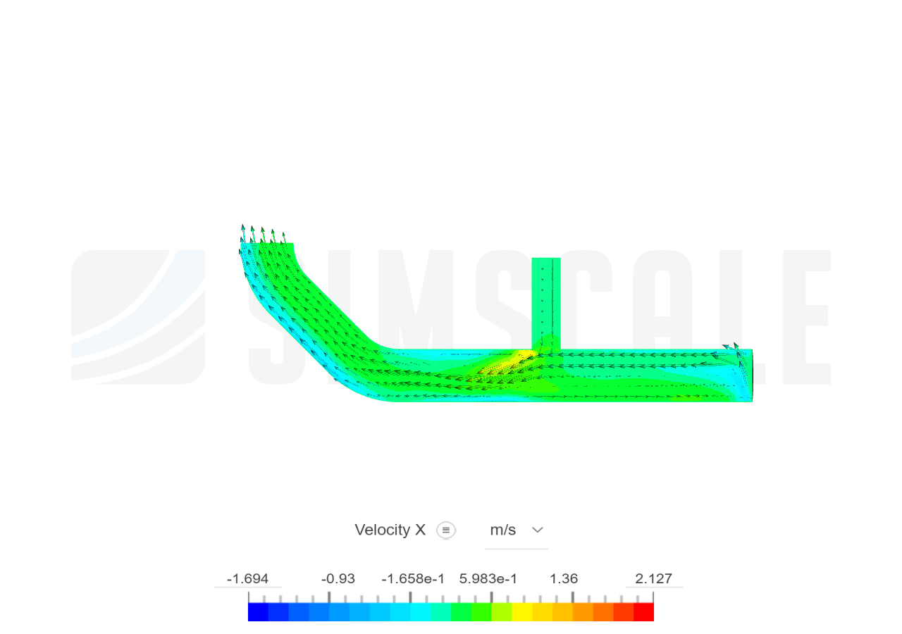 Tutorial 2: Pipe junction flow - Copy by h41242207 | SimScale