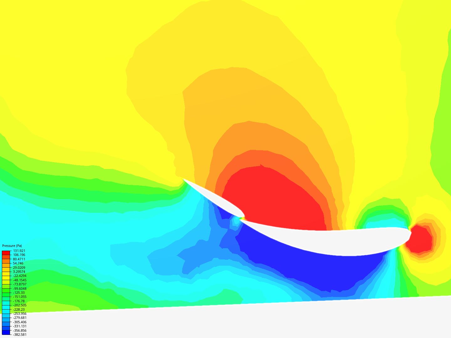 SW 9515 DE (3) by hadeedaijaz | SimScale