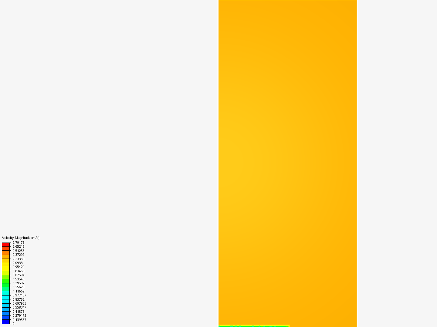 fffffffff by hafizova343 | SimScale