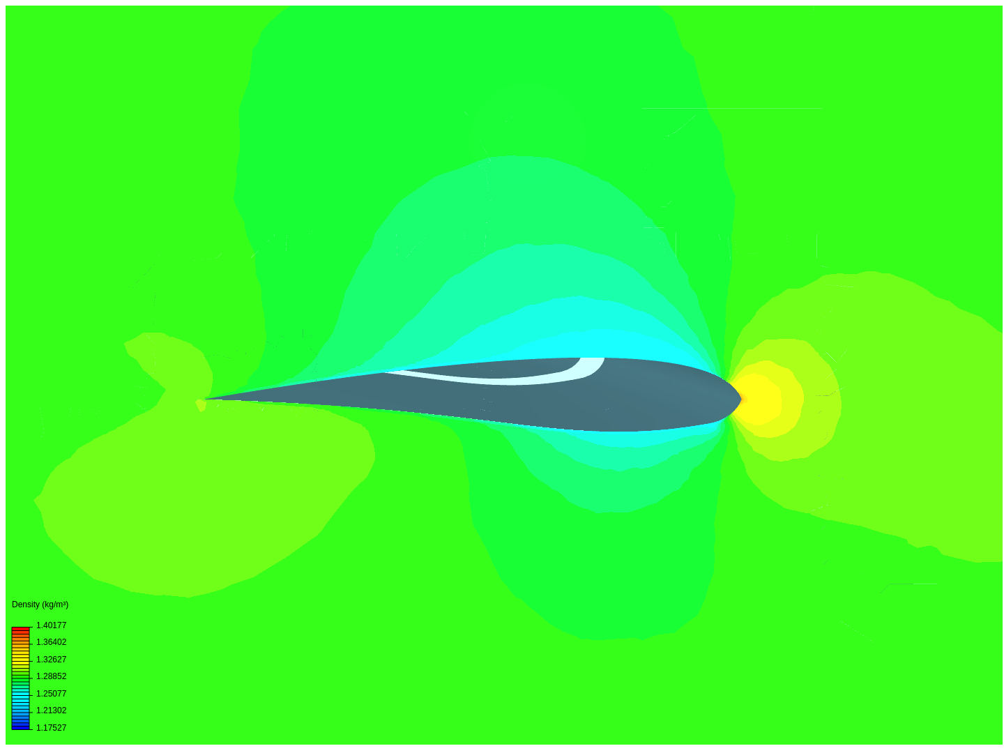 Tutorial: Airfoil by hagen_mueller | SimScale