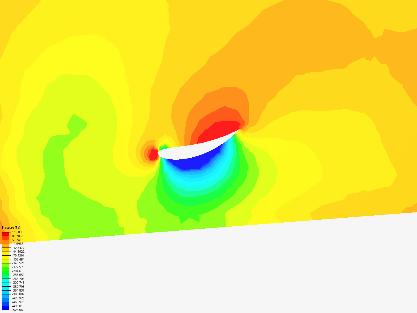 SW CFD STEP by hak05 | SimScale