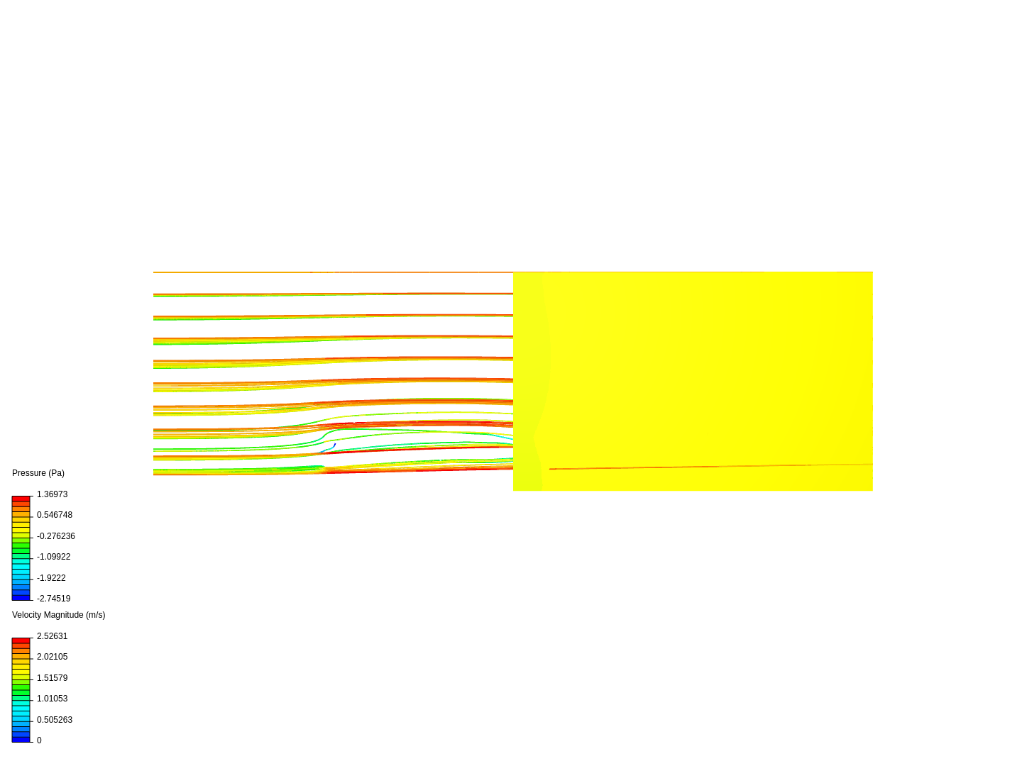 1 100 validation by hakanbash | SimScale