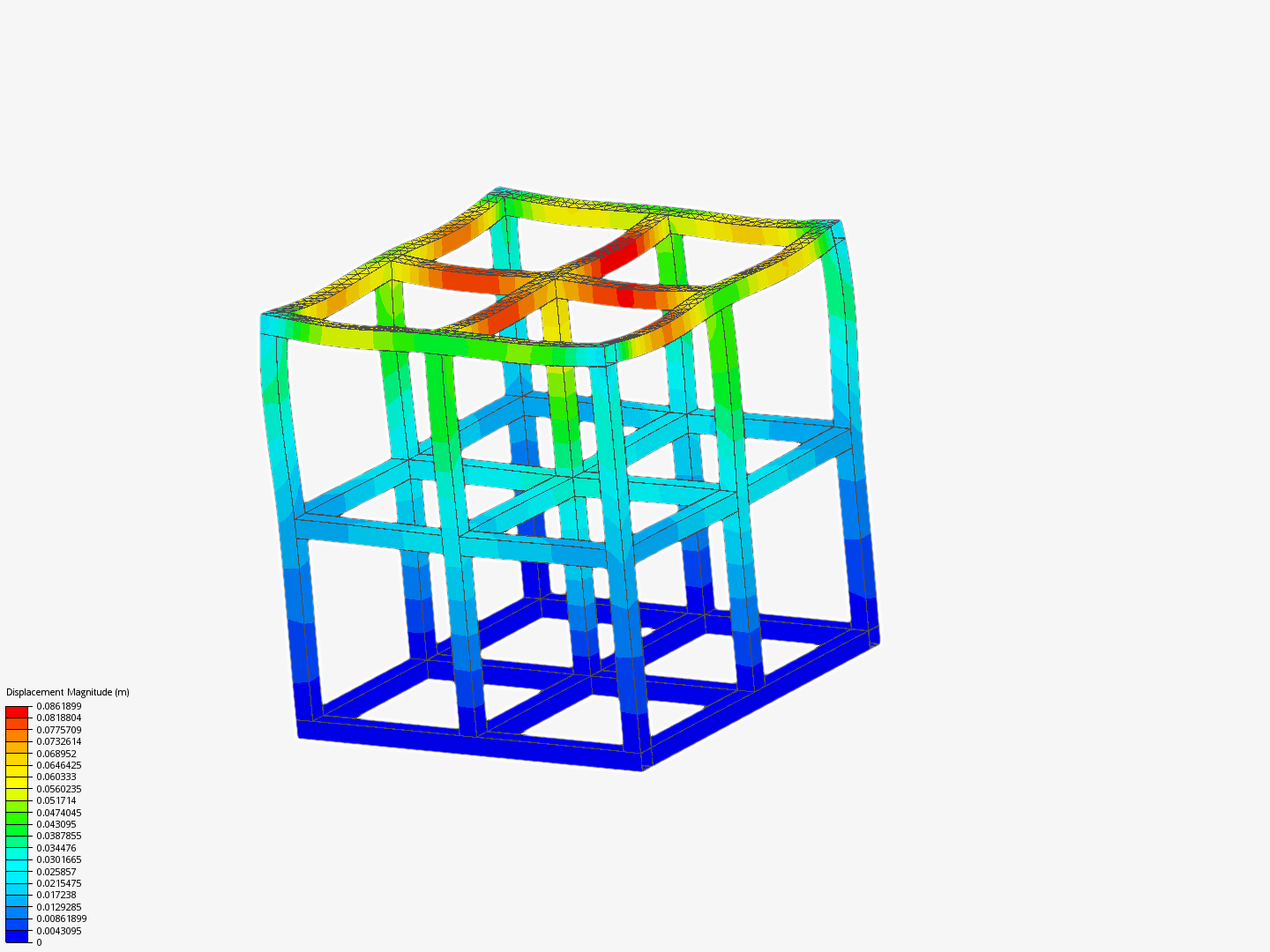 box_2mm by hakmesyo | SimScale