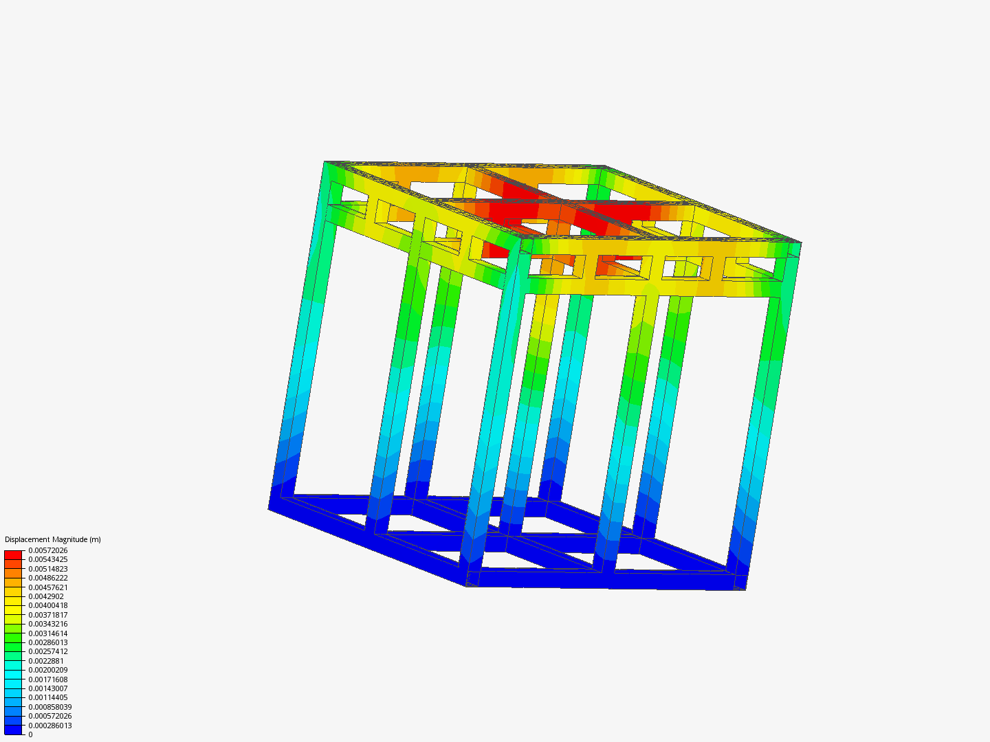 box_3 by hakmesyo | SimScale