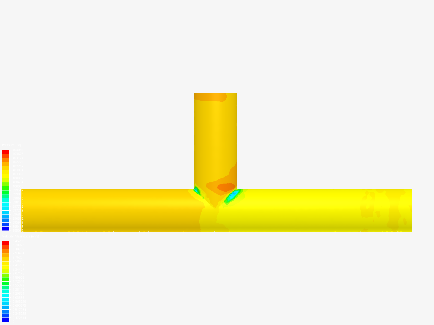flow induced vortex by hangchang0001 | SimScale