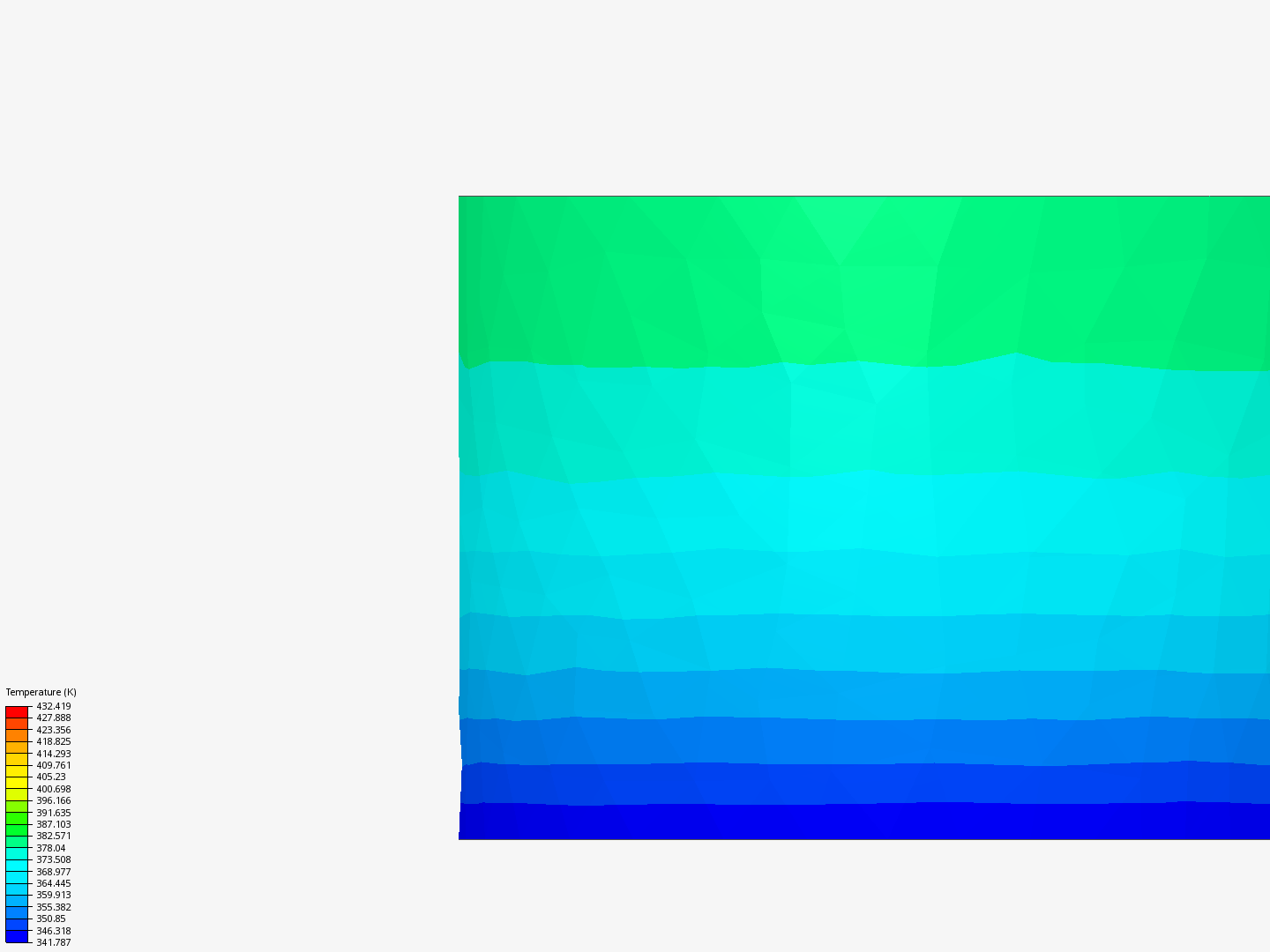 Homework9 by hangsanders | SimScale