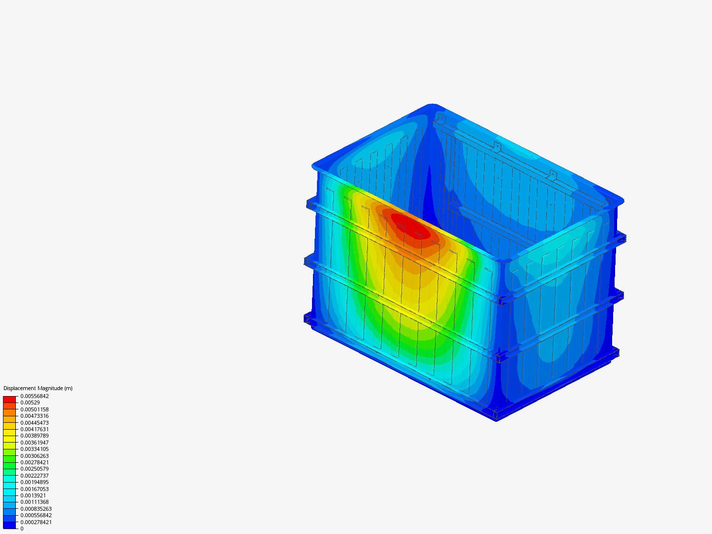 GRP Box simulation by hannansadiq | SimScale