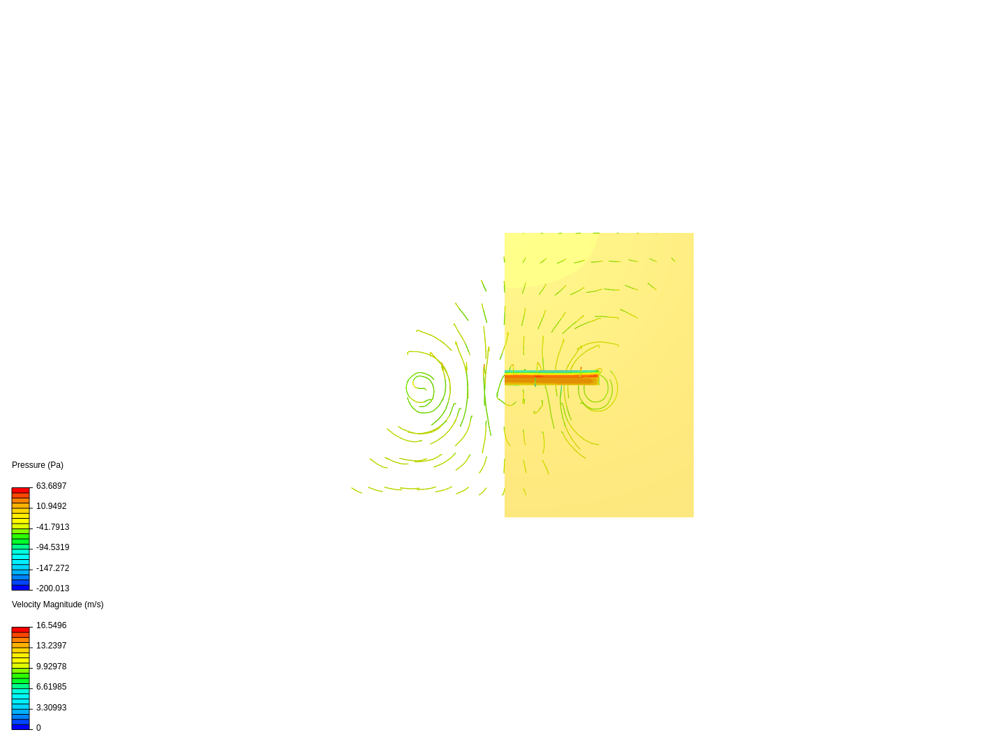 Very Coarse Mesh Data by hansonkyr | SimScale