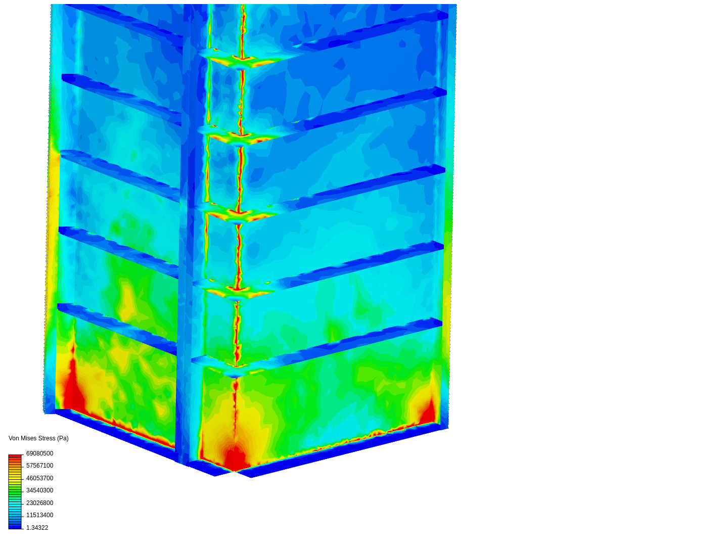 Tank-M30 Versjon 5 by haraldt2 | SimScale