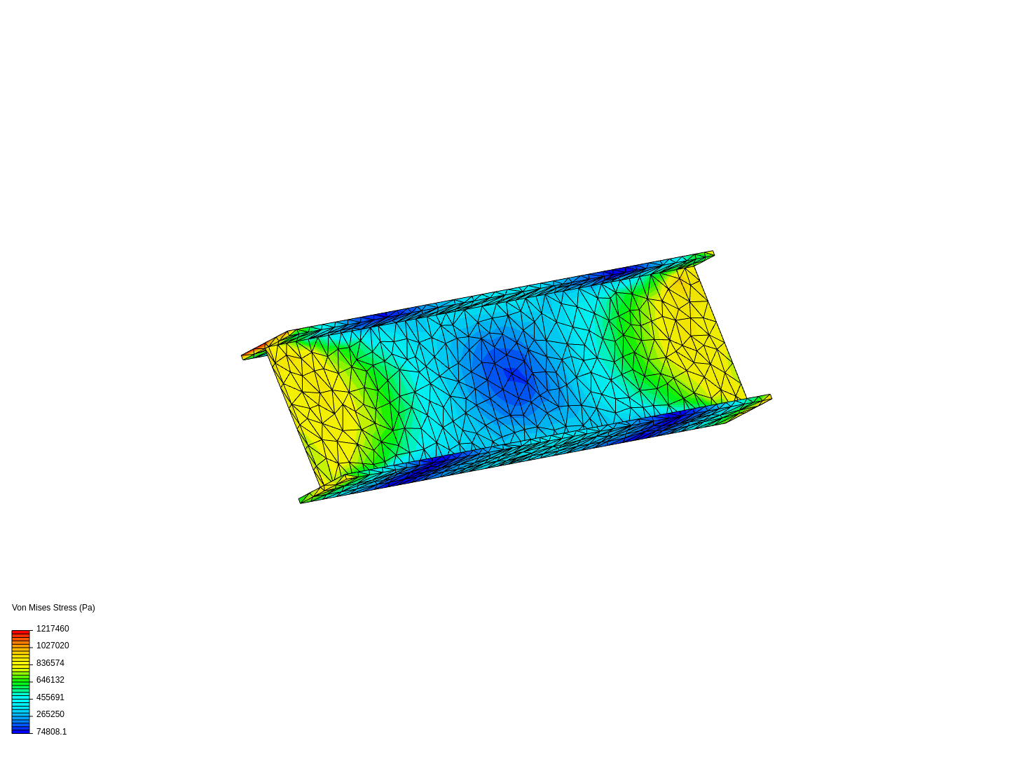 I beam stress pattern by hardikmhatre81 | SimScale