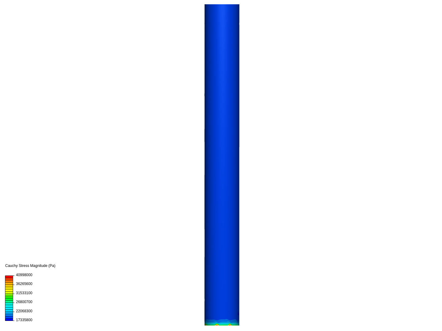 pvc stress by haribhai1902 | SimScale