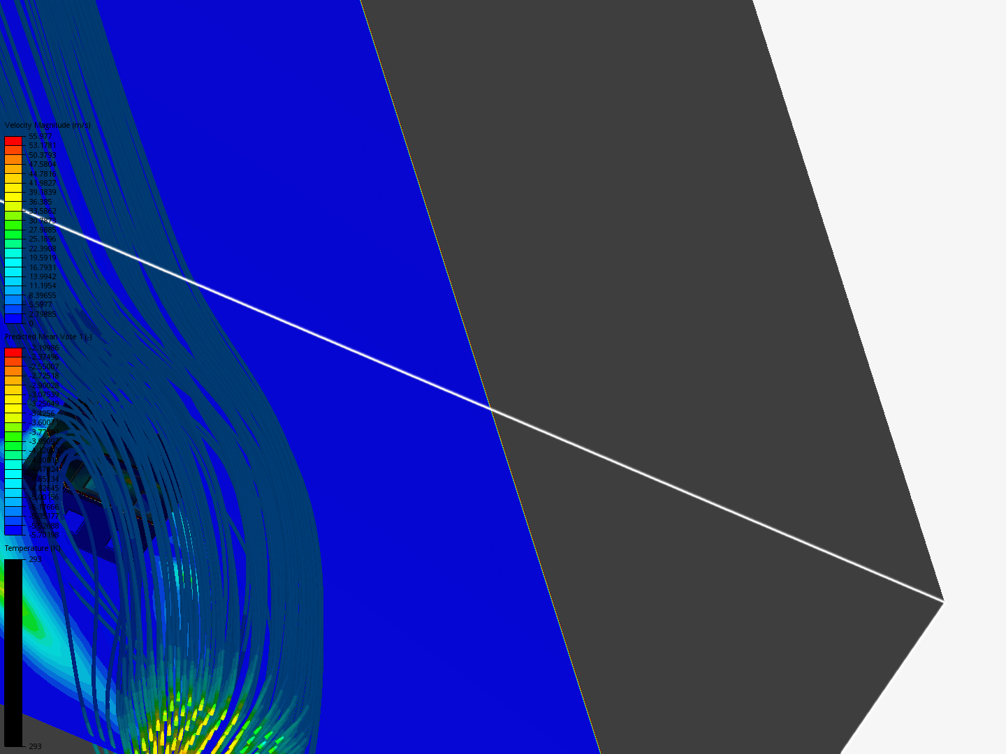 Airflow around building by hariramg | SimScale