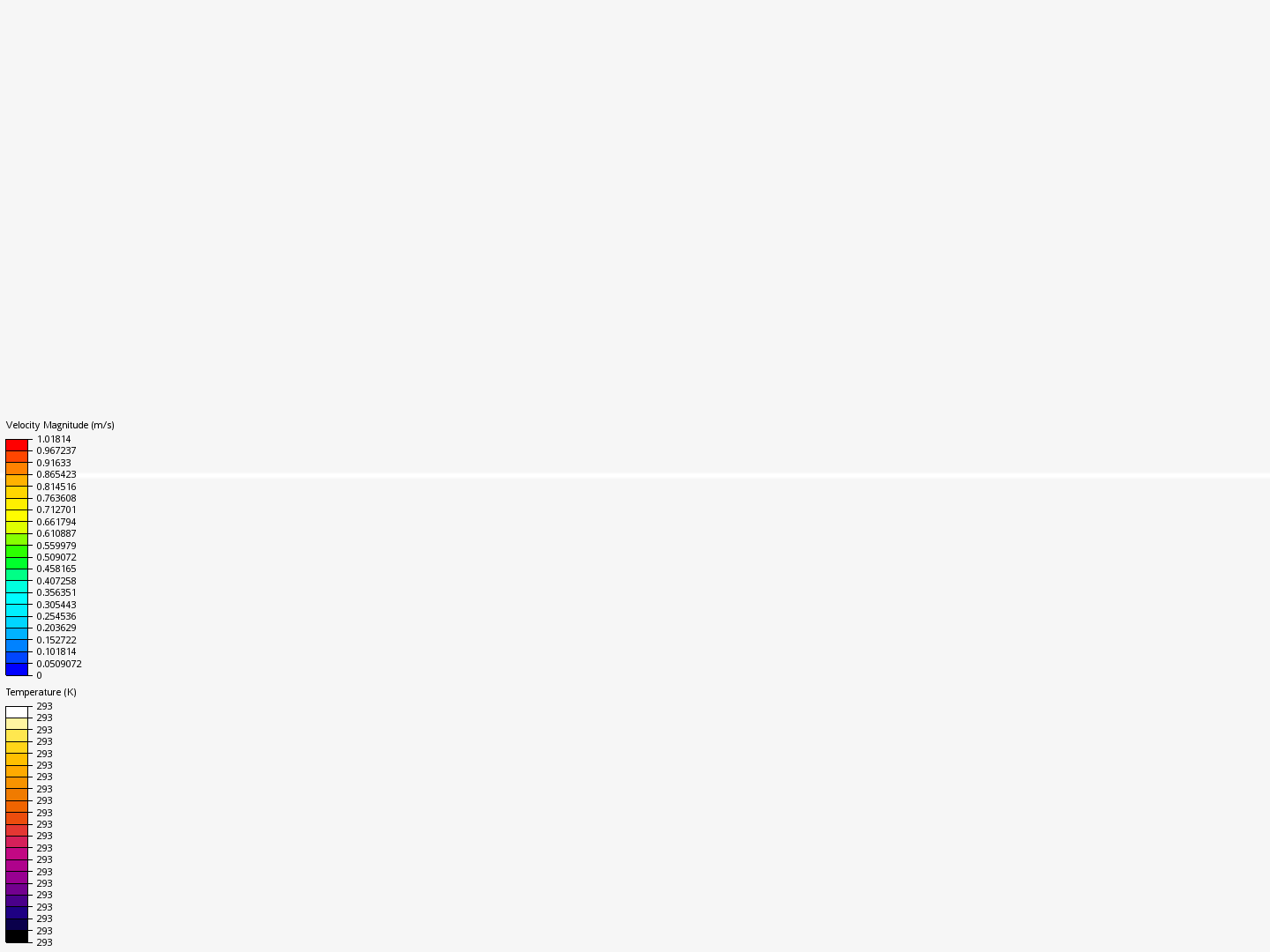 Caso studio by harold_huerto | SimScale