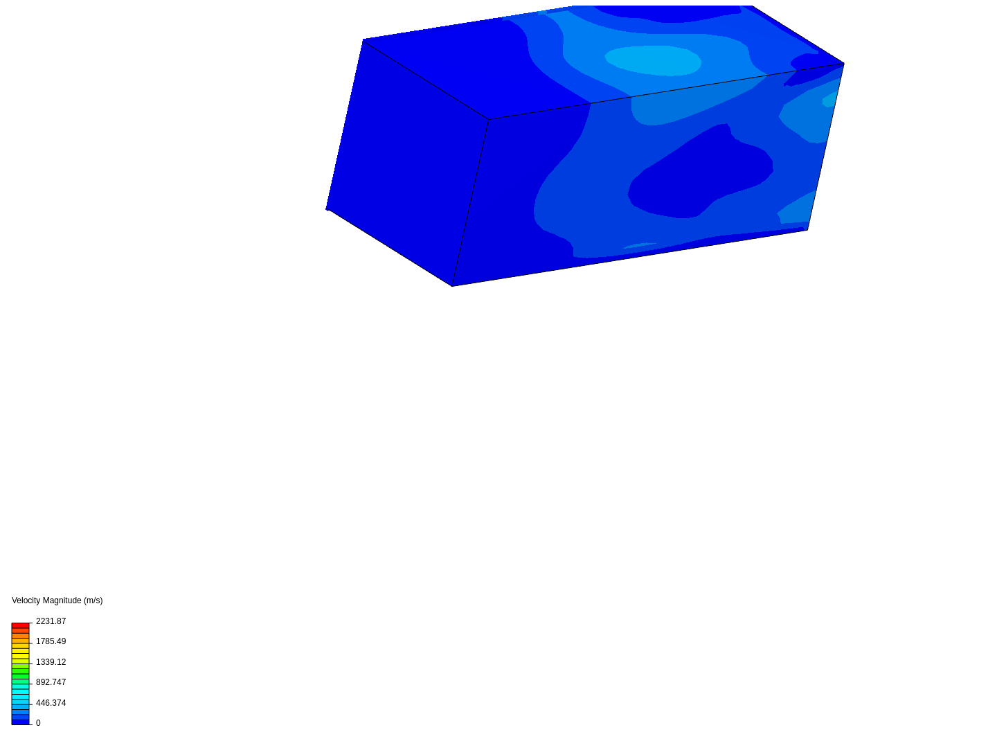 Learning simscale by harryboard | SimScale