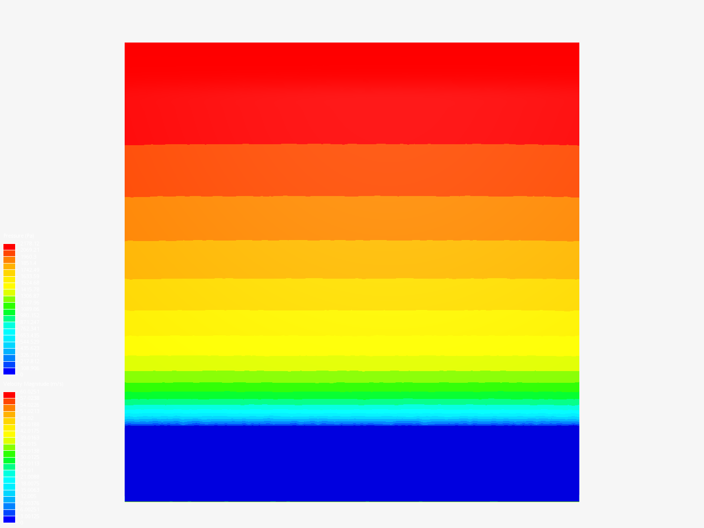 outlet part2.1 by harsheet_g | SimScale