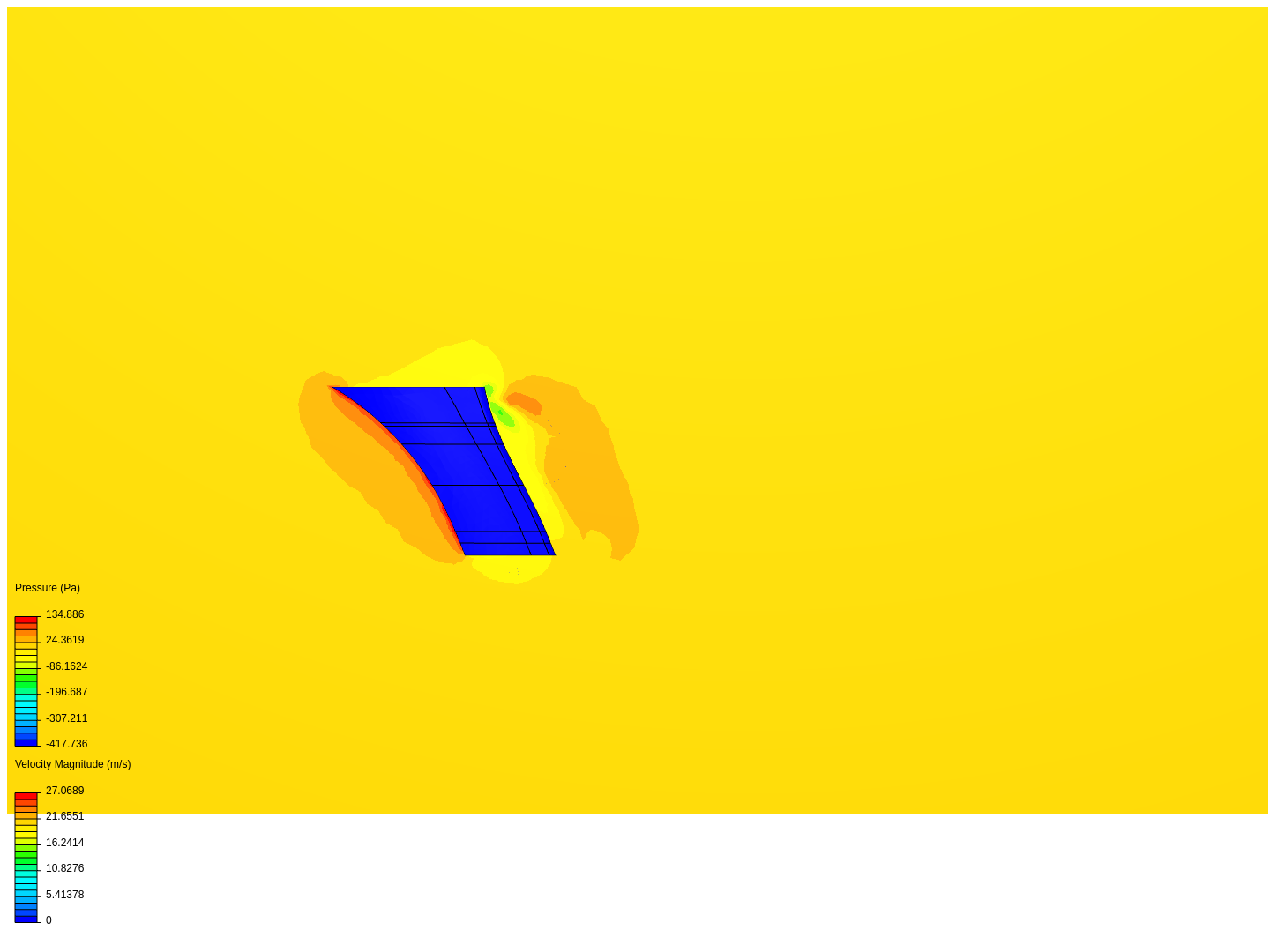 Beam Frame Neck 3to1/4to1/Camtail by hartungt | SimScale