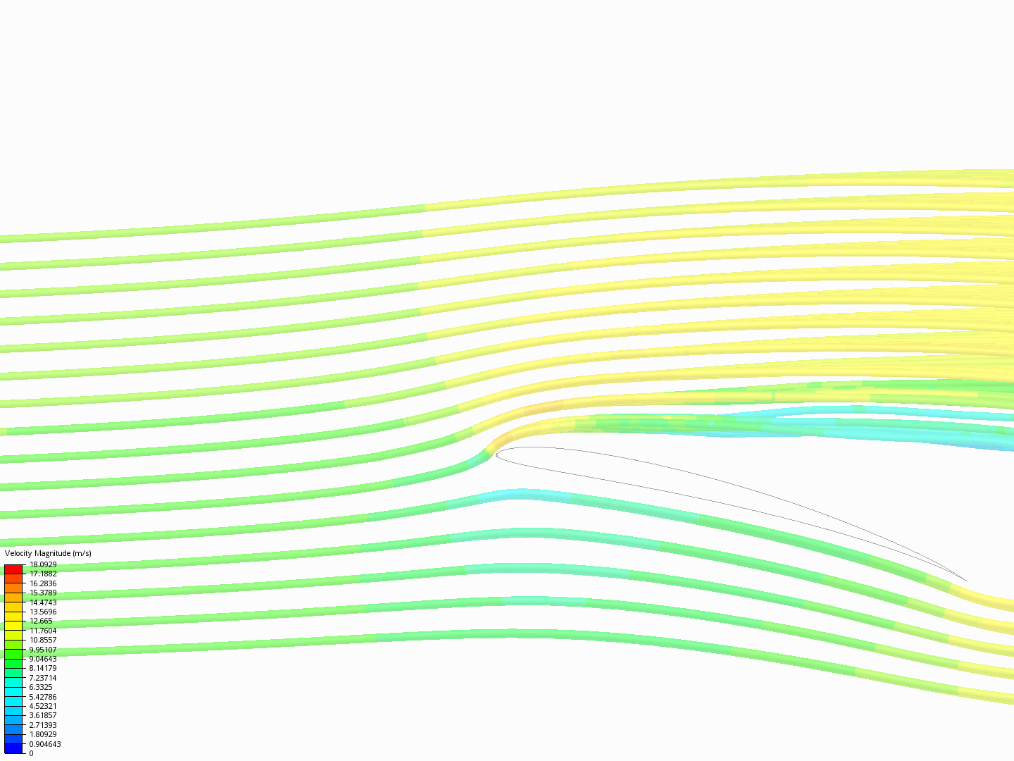 v2.0 B by hasif19 | SimScale