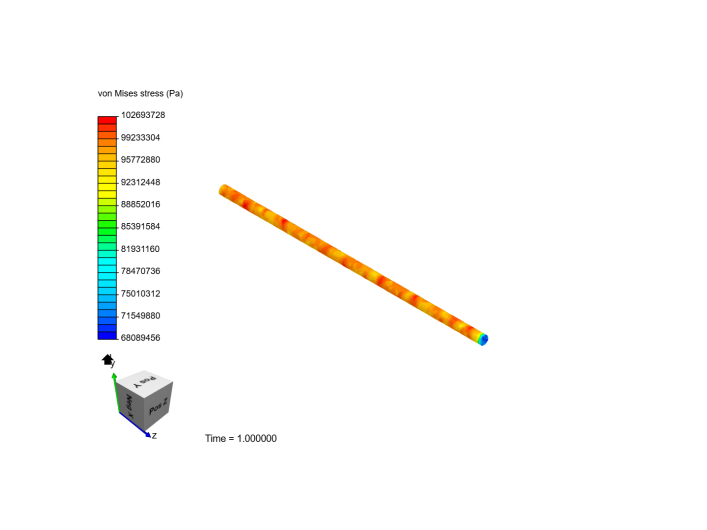 Tensile Test of a Rod by havery | SimScale
