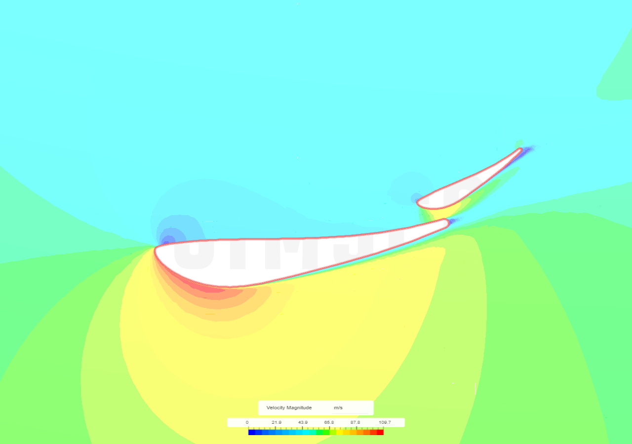 2-Element_S1223-S1223 - Copy - Copy by hbouallal | SimScale