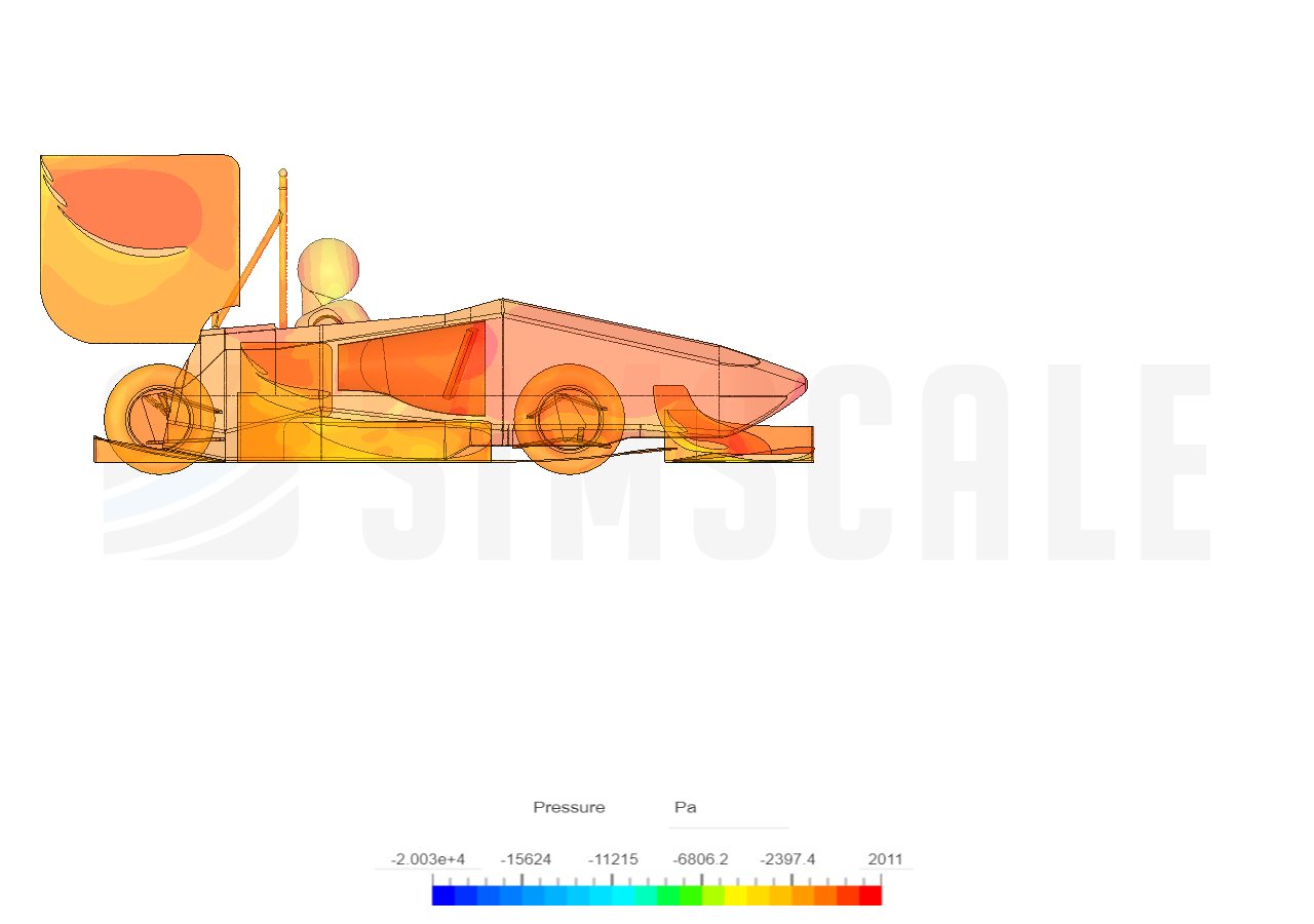 Incompressible Flow around a Formula Student Car by hchoukaili | SimScale
